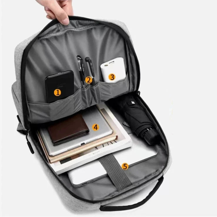 Sac à Dos PC Portable 15.6 Pouces & Voyage Paisible